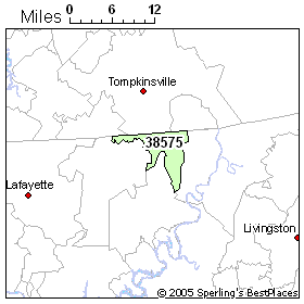 Zip 38575 (Moss, TN) Jobs