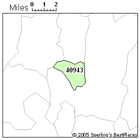 Zip 40943 (Girdler, KY) Rankings