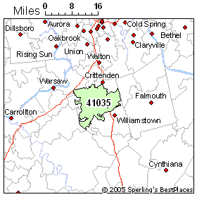 Zip 41035 (Dry Ridge, KY) Rankings