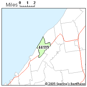 Zip 44119 (Cleveland, OH) Rankings
