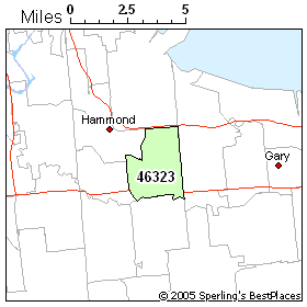 Rankings in Zip 46323 (Hammond, IN)