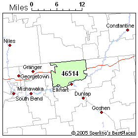 Rankings in Zip 46514 (Elkhart, IN)