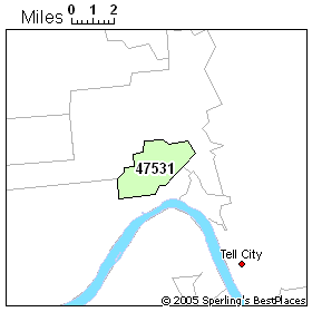 Zip 47531 (Evanston, IN) Rankings