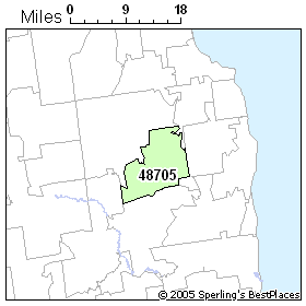 Zip 48705 (Barton City, MI) Rankings