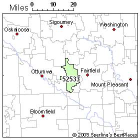 Zip 52533 (Batavia, IA) Rankings