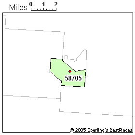 Rankings in Zip 58705 (Minot AFB, ND)