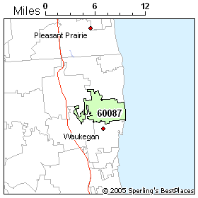Rankings in Zip 60087 (Waukegan, IL)