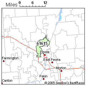 Zip 61615 (Peoria, IL) Rankings