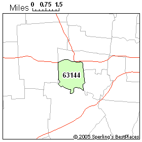 Brentwood (zip 63144), Missouri People