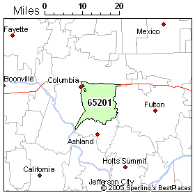 Columbia (zip 65201), Missouri Cost of Living