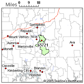 Zip 65721 (Ozark, MO) Rankings
