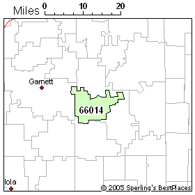 Zip 66014 (Centerville, KS) Rankings