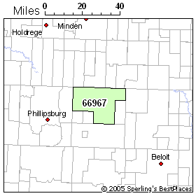 Zip 66967 (Smith Center, KS) Rankings