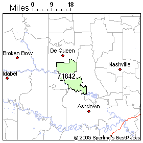 Zip 71842 (Horatio, AR) Rankings