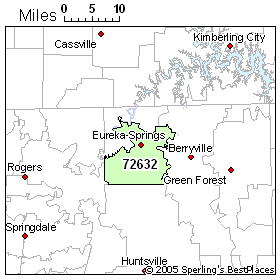 Zip 72632 (Eureka Springs, AR) Rankings