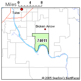 Rankings in Zip 74011 (Broken Arrow, OK)