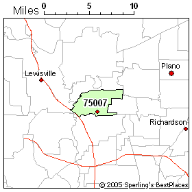 Zip 75007 (Carrollton, TX) Rankings