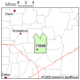 Zip 75040 (Garland, TX) Rankings
