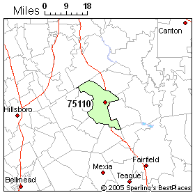 Zip 75110 (Corsicana, TX) Rankings