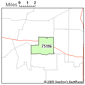 Zip 75116 (Duncanville, TX) Rankings