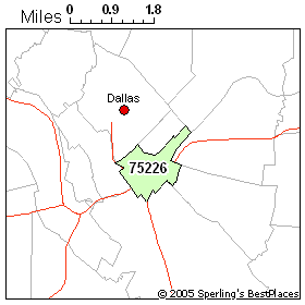 Discover Jobs in Zip 75226 (Dallas, TX)