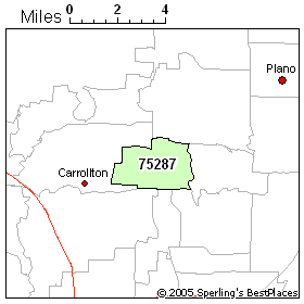 Zip 75287 (Dallas, TX) Rankings