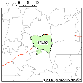 Zip 75402 (Greenville, TX) Rankings
