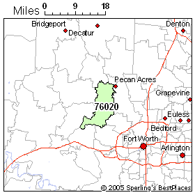 Zip 76020 (Azle, TX) Jobs