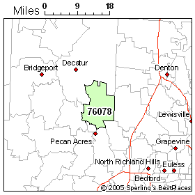 Zip 76078 (Rhome, TX) Rankings