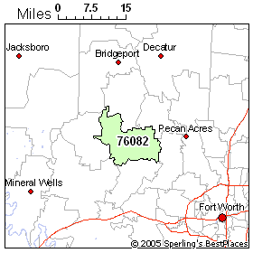 Zip 76082 (Springtown, TX) Jobs