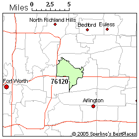 Zip 76120 (Fort Worth, TX) Jobs