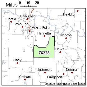 Rankings in Zip 76228 (Bellevue, TX)