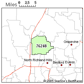 Zip 76248 (Keller, TX) Jobs