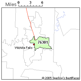 Zip 76301 (Wichita Falls, TX) Rankings
