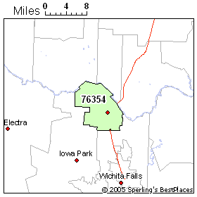 Rankings in Zip 76354 (Burkburnett, TX)