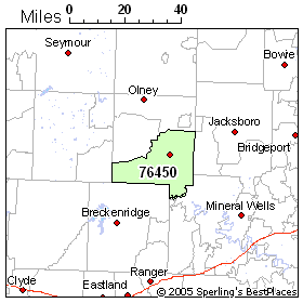 Best Place to Live in Graham (zip 76450), Texas