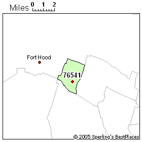 Zip 76541 (Killeen, TX) Rankings