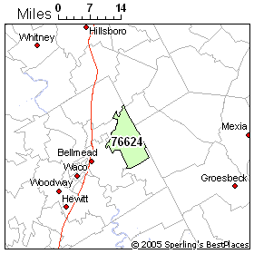 Discover Jobs in Zip 76624 (Axtell, TX)