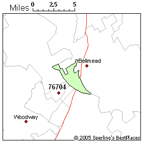 Rankings in Zip 76704 (Waco, TX)
