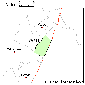 Zip 76711 (Waco, TX) Rankings