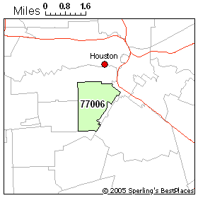 Rankings in Zip 77006 (Houston, TX)