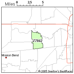 Zip 77042 (Houston, TX) Rankings