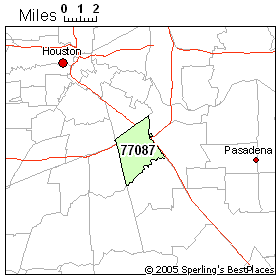Zip 77087 (Houston, TX) Rankings