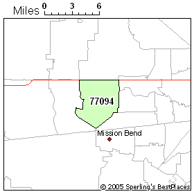 Houston (zip 77094), Texas Voting