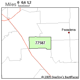 Zip 77587 (South Houston, TX) Rankings