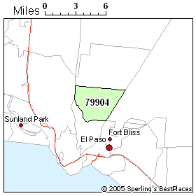 Zip 79904 (El Paso, TX) Rankings