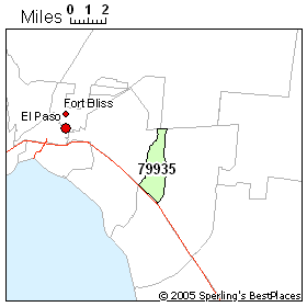 Zip 79935 (El Paso, TX) Jobs