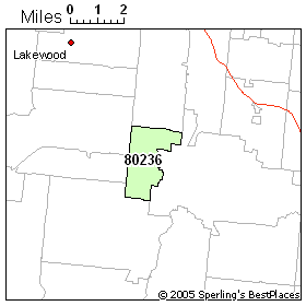 Rankings in Zip 80236 (Denver, CO)
