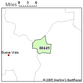 Zip 80449 (Hartsel, CO) Rankings