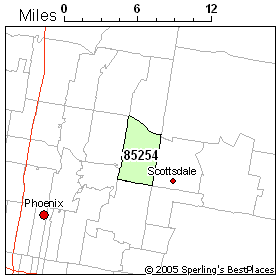 Zip 85254 (Phoenix, AZ) Rankings